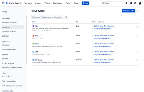 Project Setup In Jira Ezone