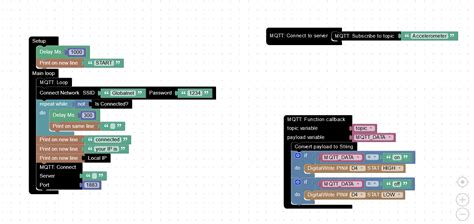 Please Help Sending Accelerometer Data To Mqtt Server Extensions