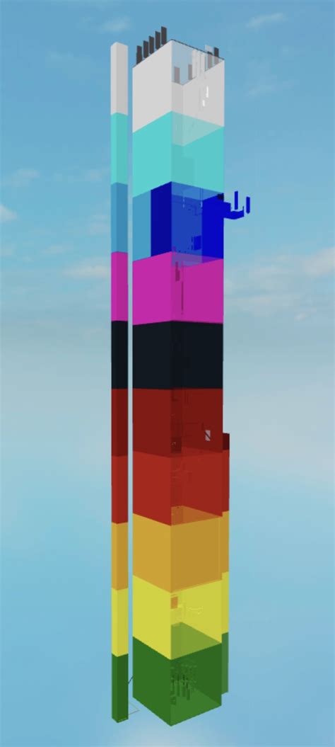 Tower Of Difficulty Chart Players Towers Of Desperation Wiki Fandom