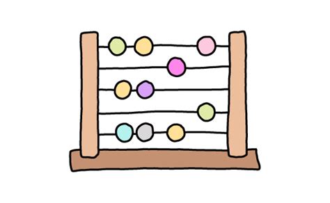 Resource Estimation For Quantum Chemistry Pennylane Demos