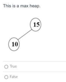 Solved Assume That You Have An AVL Tree Like Below To The Chegg