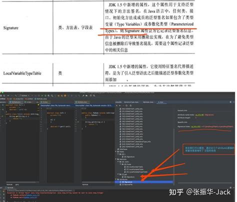 Java Generics Type深入理解，java泛型擦除了，为什么class里面还能取到