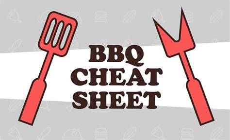 Bbq Tips And Safety Cheat Sheet Kettler Official Site