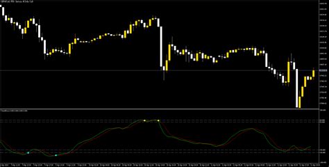 Trend Wave Indicator Mt5