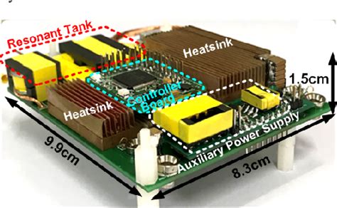 Figure 10 From Analysis Of Multiple Phase Shift Control For Full Bridge Cllc Resonant Converter