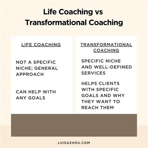 What Is A Transformational Coach How To Become Certified