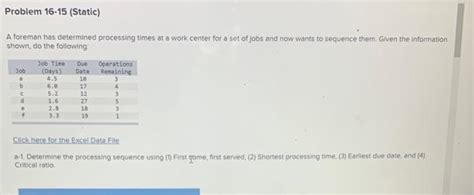 Solved A Foreman Has Determined Processing Times At A Work