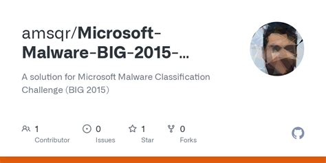 Github Amsqrmicrosoft Malware Big 2015 Solution 00067 Score A
