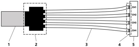 Partial Discharge Optical Sensor External System And Method Based On One To Many Optical Fiber
