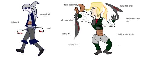 Chad Cidd Vs Virgin Assassin Cidd Repicseven