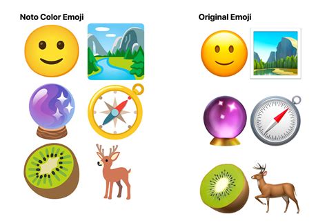 Noto Color Emoji Font