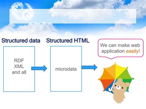 Extension For Biological Database Biohackathon2013 Ppt