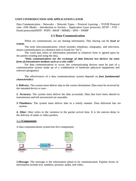 Cs3591 Cn Unit 1 Notes 1 Pdf Internet Protocol Suite Network