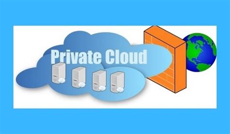 Cloud Compute L G Ph N Lo I V C Ch Th C Ho T Ng