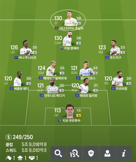 레알맞췄는데 로스블랑코스 가려면 뭐바꿔야하나요 Ea Fc 온라인 에펨코리아