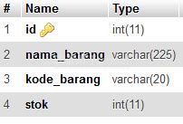 Cara Membuat Inputan Kode Otomatis Menggunakan Codeigniter Part 1 Kursus Web Programming