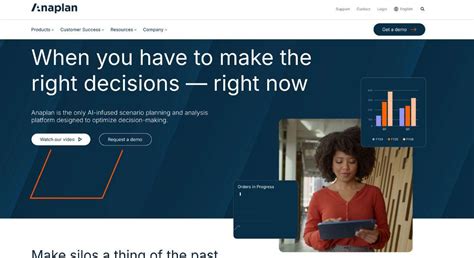 Anaplan Review Ai Driven Business Planning Platform For Strategic