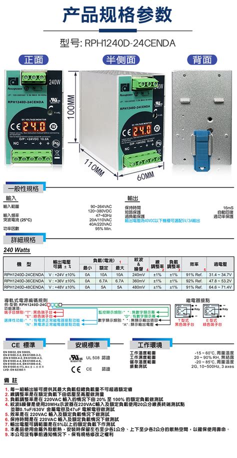 昂鼎 数显240w Dc24v开关电源带pfc单组直流稳压导轨式工业电源 阿里巴巴