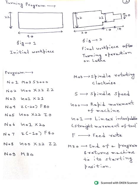 cnc turning operation pdf