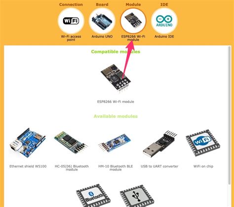 【arduino】wi Fiモジュールesp 01を使いarduinoをスマホ「remotexyアプリ」で操作してみる！ Esp8266