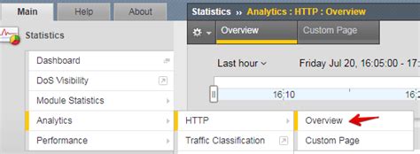 F BigIP LTM Virtual Appliance HA Configuration Part OFF