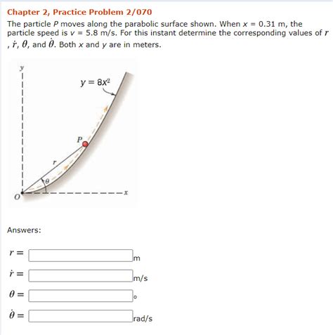 Solved Chapter 2 Practice Problem 2 070 The Particle P Chegg Com
