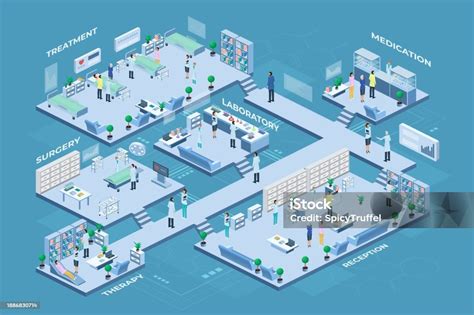 아이소메트릭 의료 클리닉 병원 건물 수술 또는 응접실 내부 헬스케어 플랫폼 의학 환경 또는 클라우드 의사와 환자 벡터 지원 개념 등측투영법에 대한 스톡 벡터 아트 및 기타