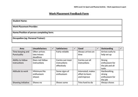 Ncfe Level 3 In Sport And Physical Activity Work Experience In Sport Employer Feedback Form