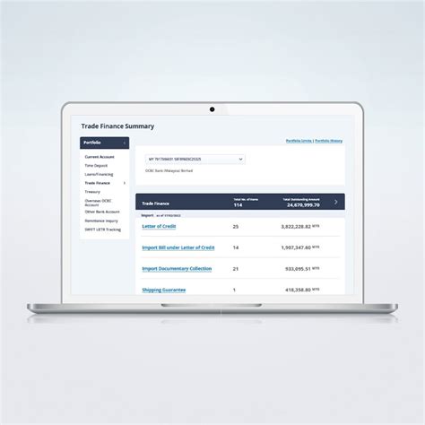 Transferable Letter Of Credit Ocbc Business Banking Malaysia