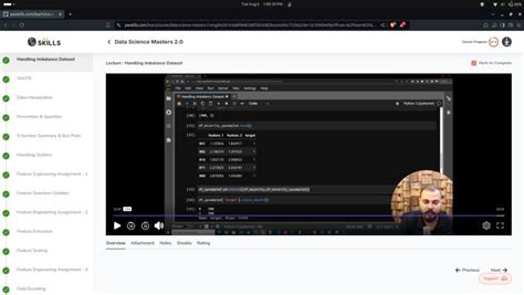 Aryan Dhanuka On Linkedin 100daysofcode Datascience C Dsa