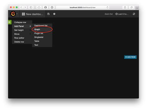 Monitoring With Prometheus Grafana And Docker Part 1 — Finestructure