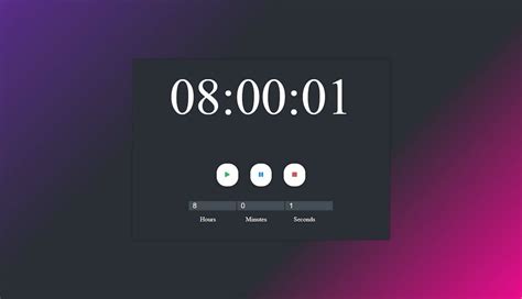 Learn Angular And Rxjs Countdown Timer Rangular
