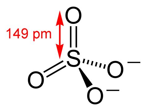Sulfato