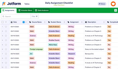 Daily Assignment Checklist Template Jotform Tables