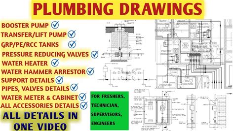 How To Read Plumbing Drawings Plumbing Drawing Reading Guide Plumbing