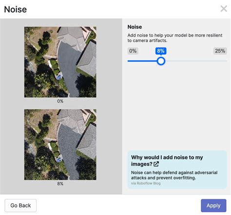 What Is Data Augmentation The Ultimate Guide