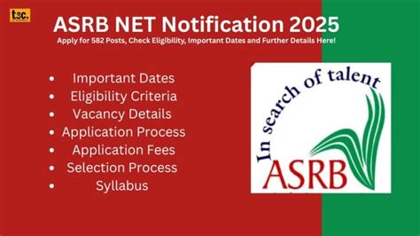Asrb Net Notification 2025 Apply For 582 Posts Check Eligibility