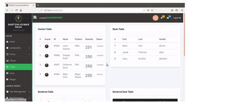 17 Free Open Source Laravel Admin Panel And Dashboard Starter 2024