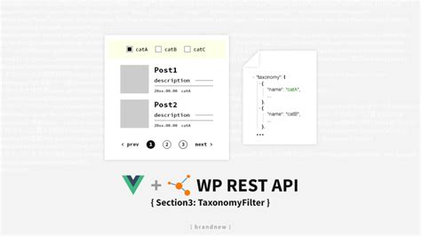 タクソノミーフィルター編WP REST APIで投稿を非同期で全件取得した話