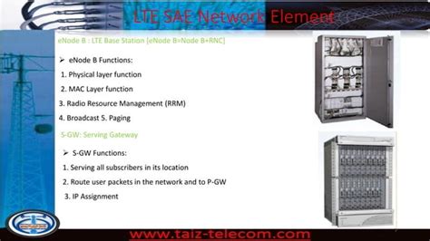 Lte Network Structure Ppt