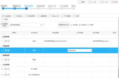 Bpm软件 Csdn博客