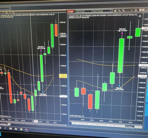 Backtest Vs Real Trade Rninjatrader