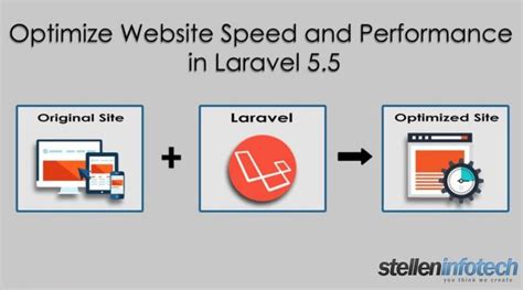 website performance optimization tips for laravel developer