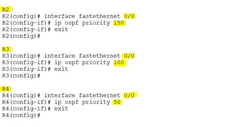 How Does Ospf Dr Election Work A Beginners Approach Ccna Practical