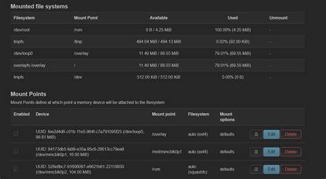 Expanding Storage Capacity Of Openwrt Using Squashfs Installing And