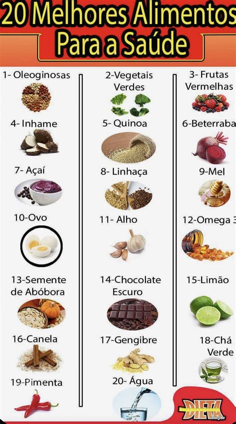 Pin Em Saúde Intestinal Em 2024 Nutrição E Dietética Dicas De