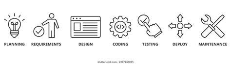 Sdlc Images Stock Photos D Objects Vectors Shutterstock