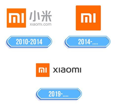 Xiaomi Logo Storia E Significato Dell Emblema Del Marchio