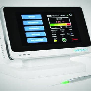 The Diode Laser Device Used In The Study Download Scientific Diagram