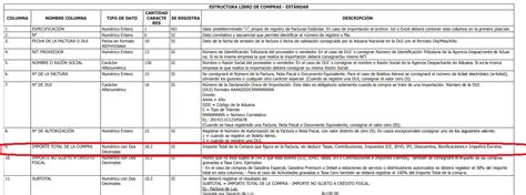 Boletos De Avion Llenado LCV Bolivia Impuestos Blog
